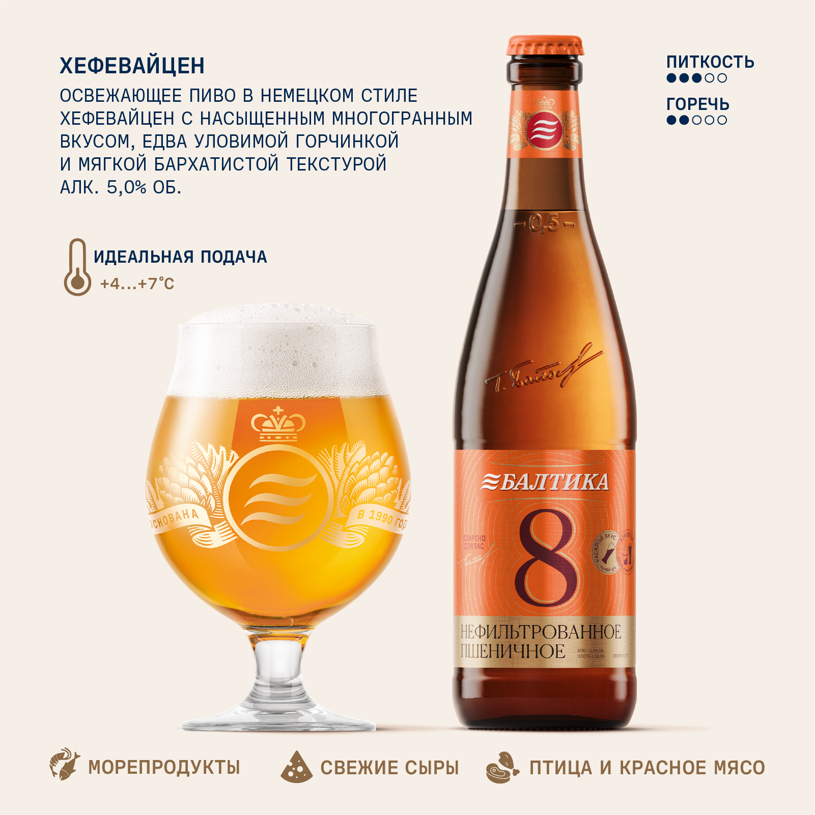 Купить Пиво Балтика №8 Пшеничное светлое нефильтрованное 0,5 л в Санкт ...