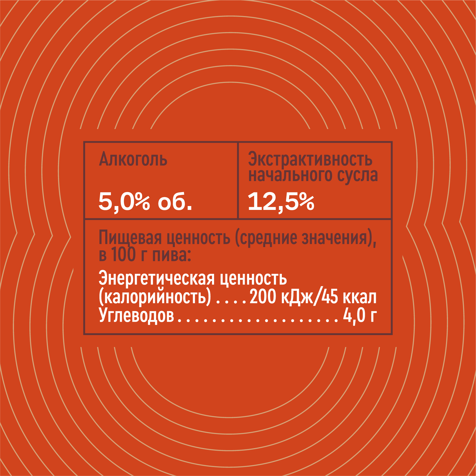 Купить Пиво Балтика №8 Пшеничное светлое нефильтрованное 0,5 л в Санкт ...