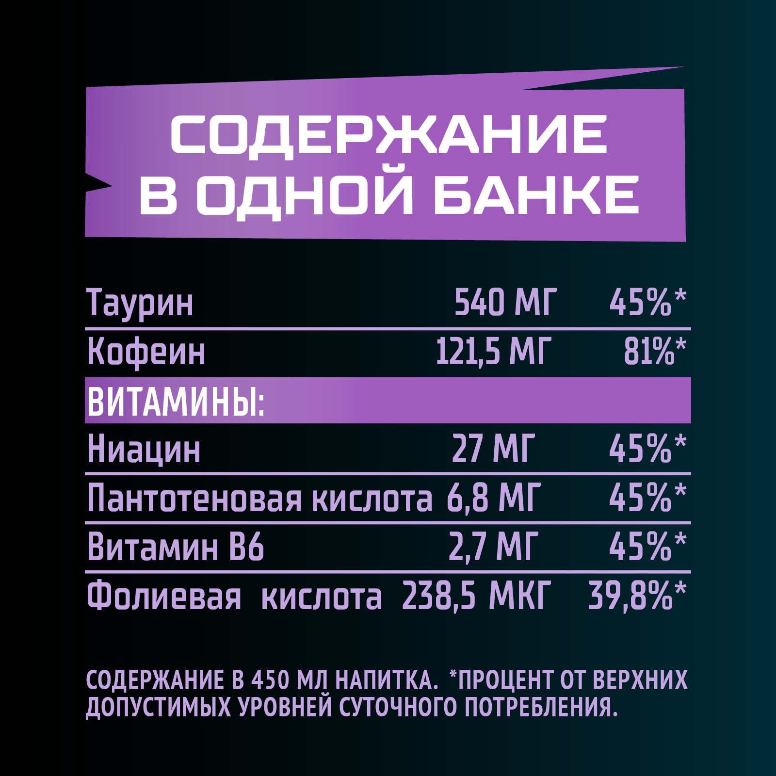 Купить Энергетик Flash Up Energy Черничный пончик 0,45 л в Санкт-Петербурге
